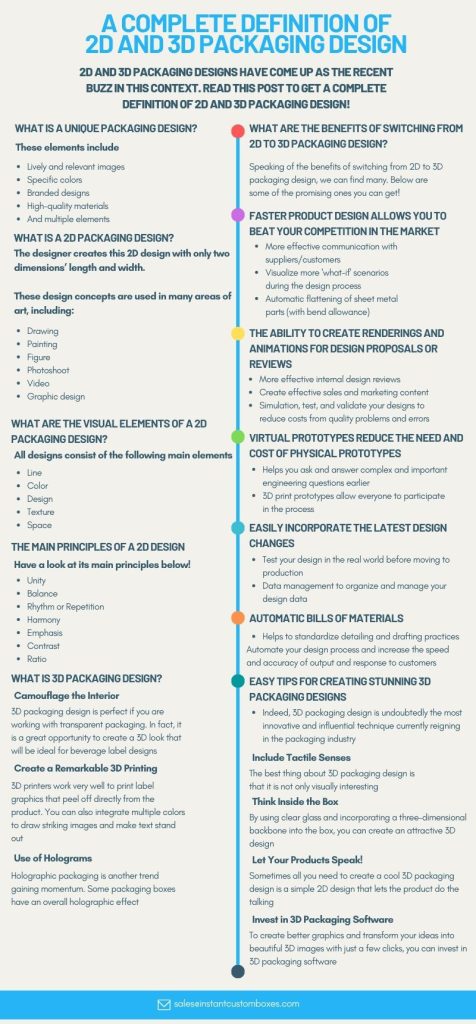 A Complete Definition of 2D and 3D Packaging Design | Instant Custom Boxes