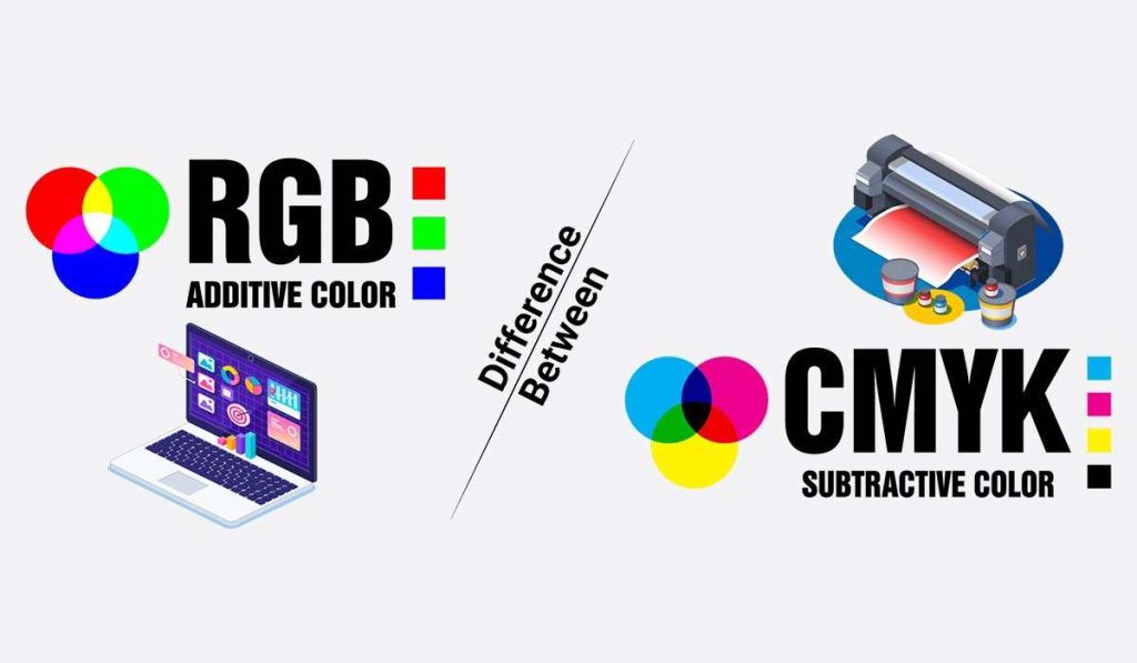 A Complete Overview of CMYK vs RGB Color and Uses in Printing